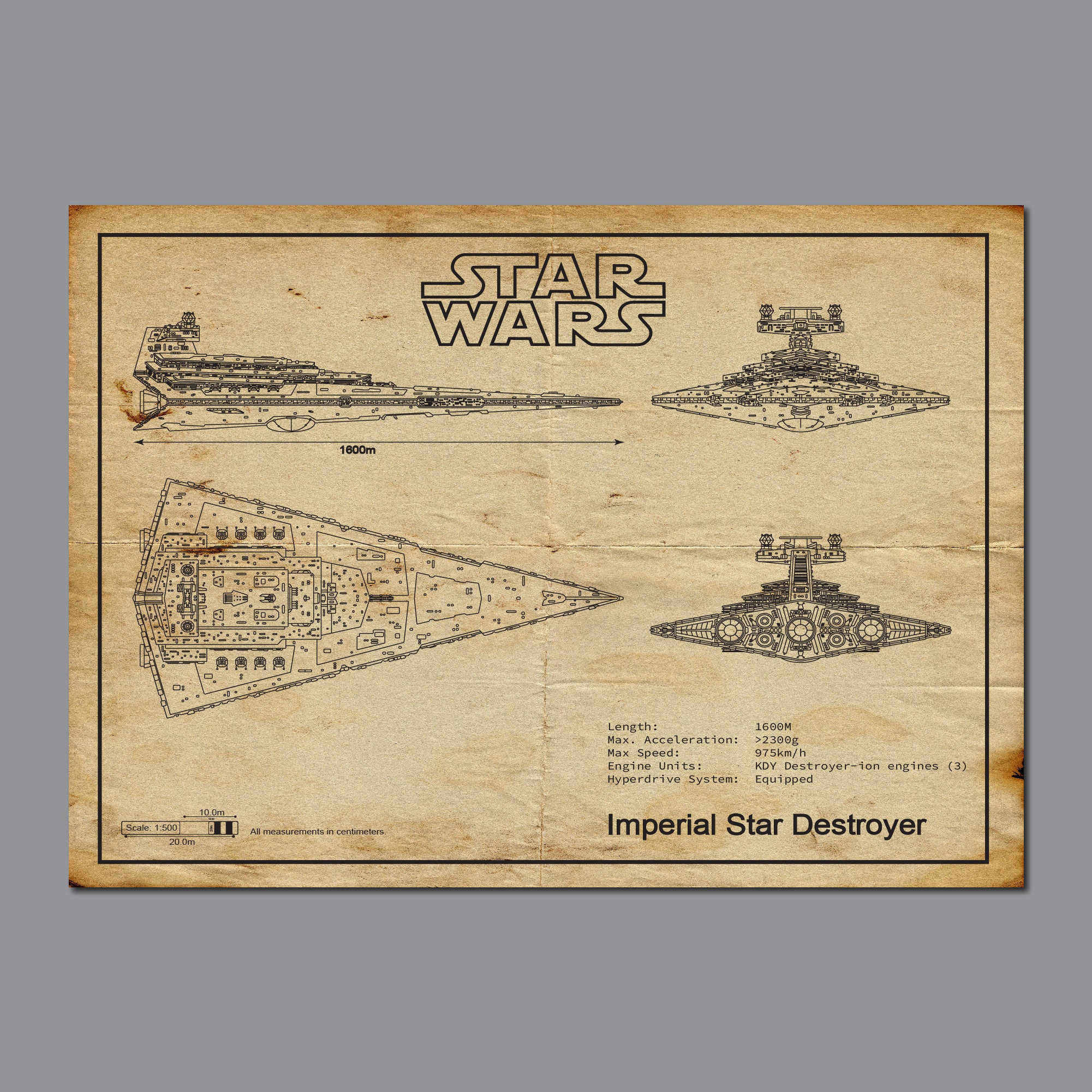 Imperial Star Destroyer Poster, Star Wars, Star Wars Movie, Star Wars ...