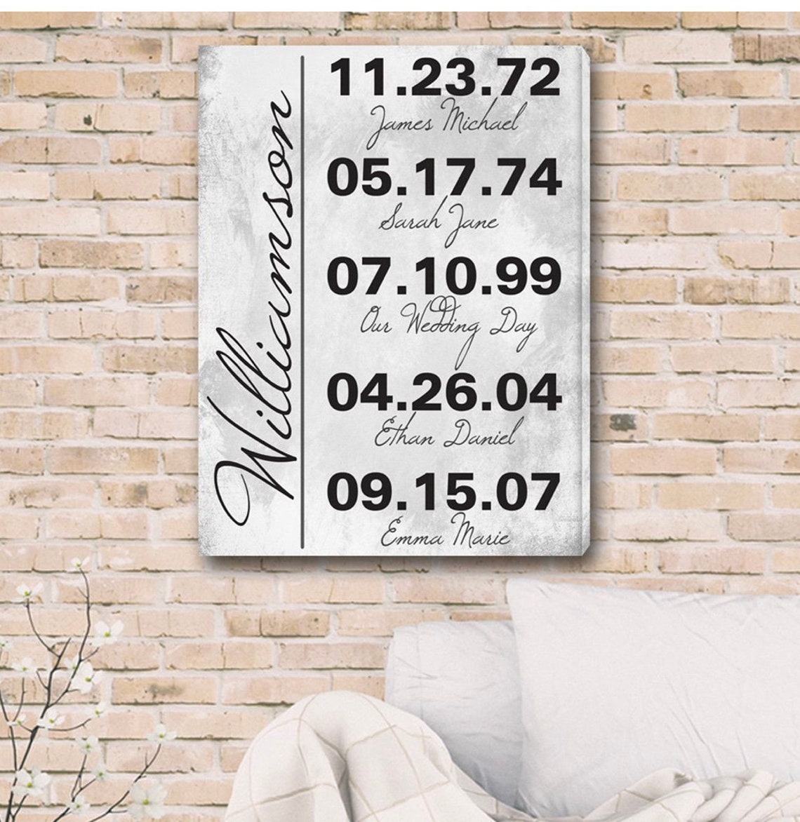 Memorable Dates In Life Personalized Canvas Print Etsy