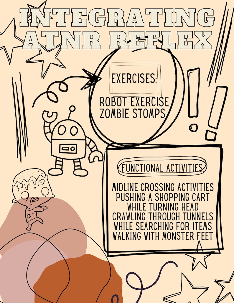 Visual Handout for Practioners Utilizing Primitive Reflexes in - Etsy