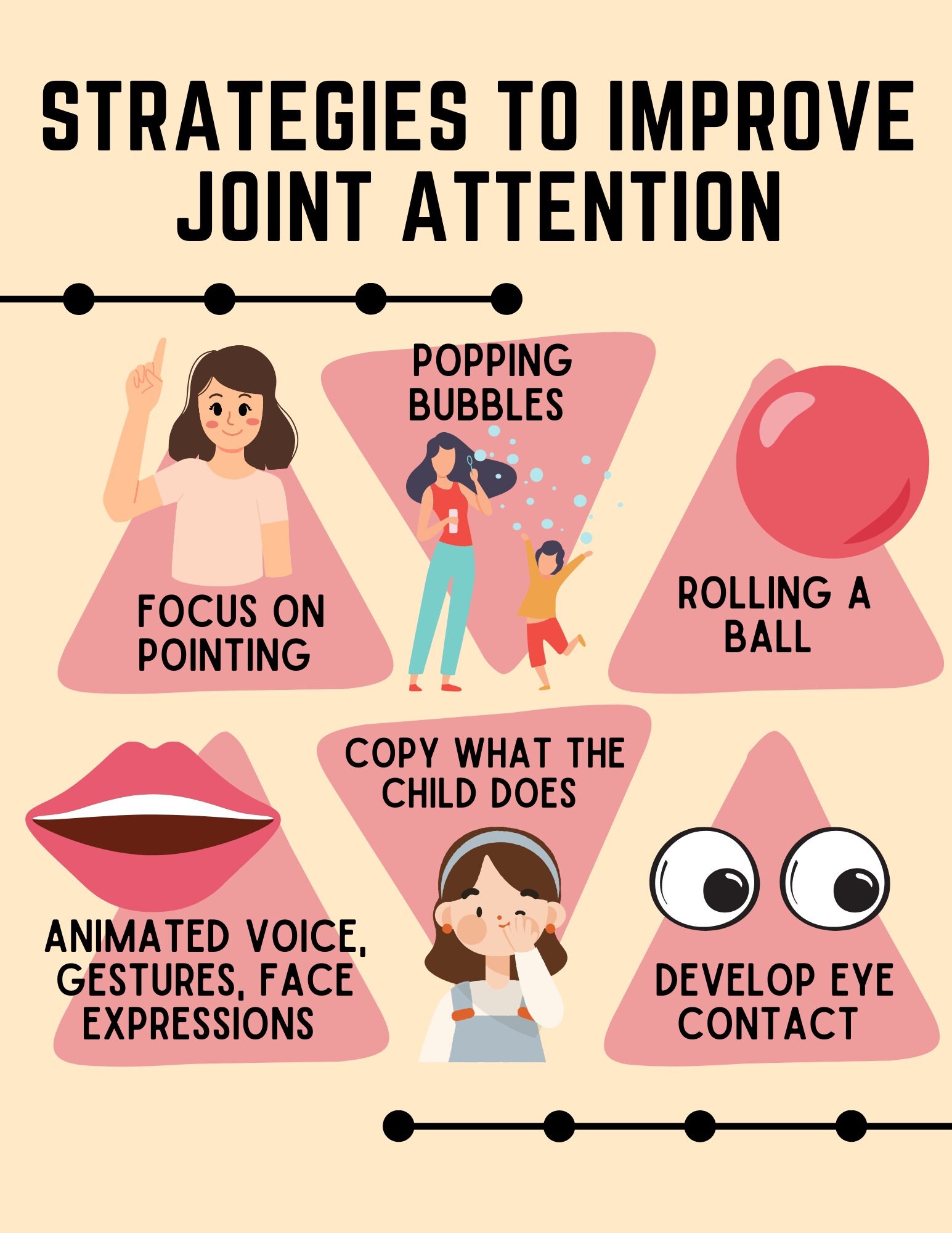 Sensory Integration Strategies: OT Education Guide (printable Visuals ...
