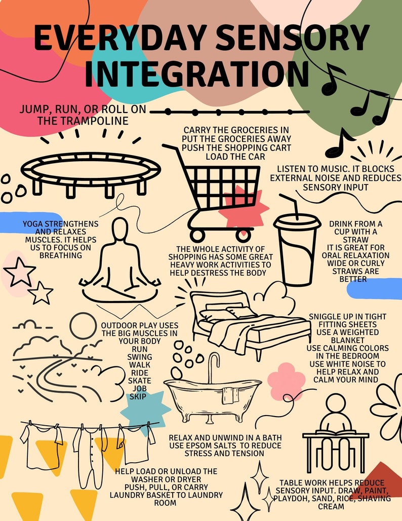 Sensory Integration Strategies: OT Education Guide (printable Visuals ...