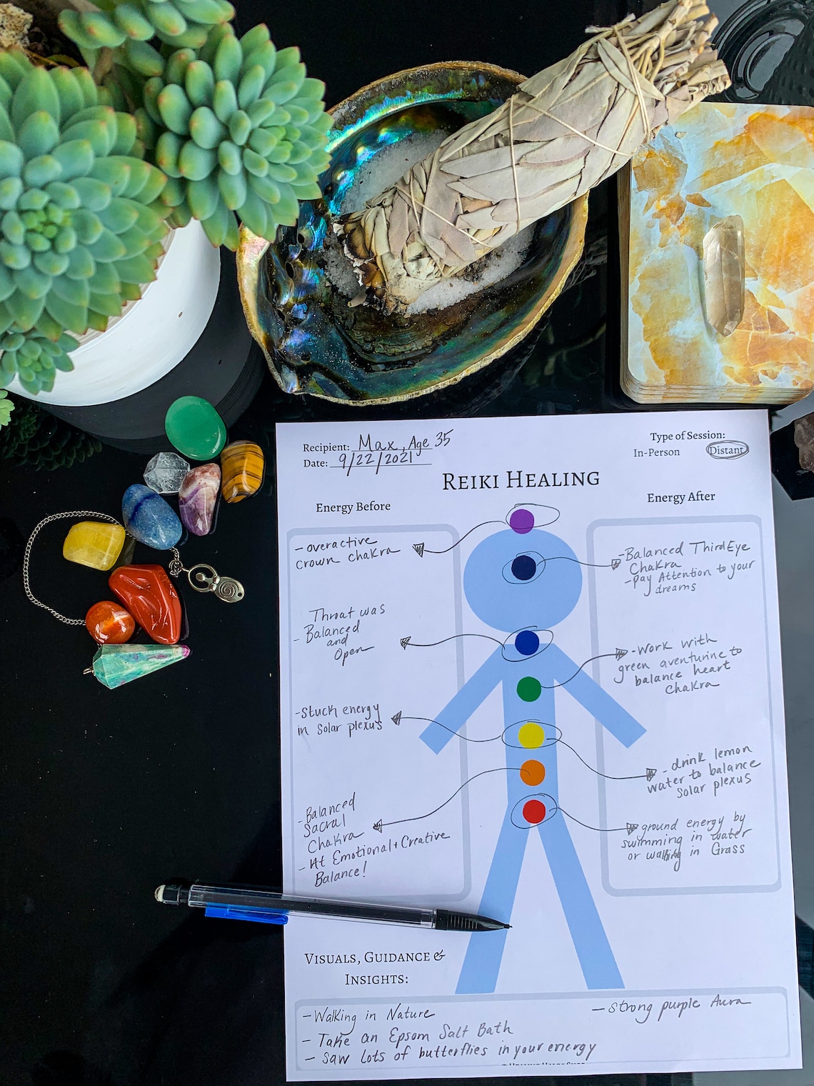 Reiki Session Notes Sheet, Distance Reiki Session Template, Reiki ...