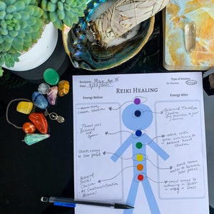 Reiki Session Notes Sheet, Distance Reiki Session Template, Reiki ...