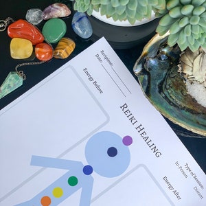 Reiki Session Notes Sheet, Distance Reiki Session Template, Reiki ...