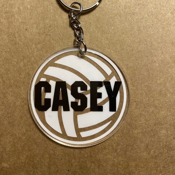 Netball Gifts - 60+ Gift Ideas for 2025