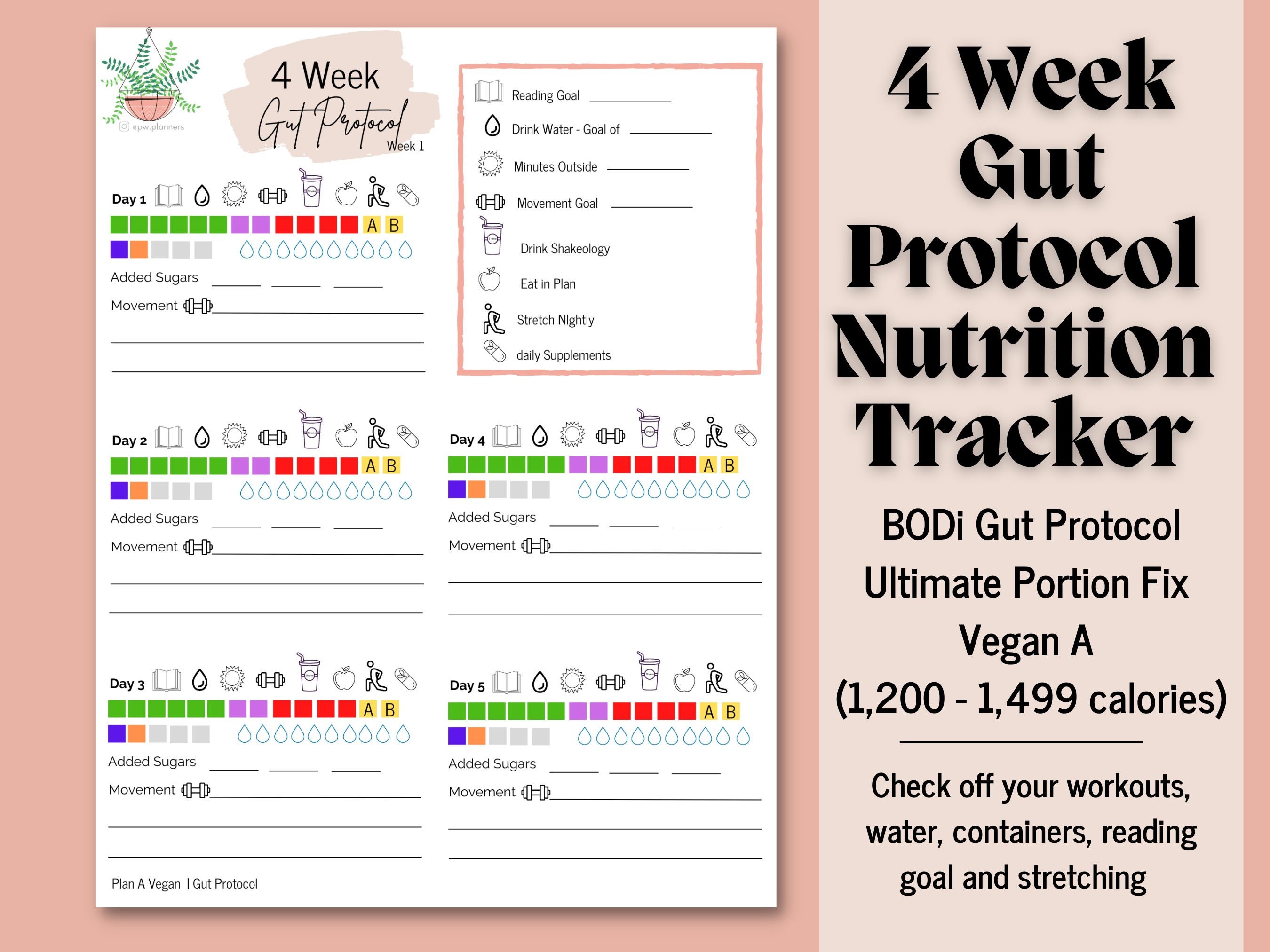 Vegan Plan A 4 Week Gut Protocol Tracker bodi Habit Tracker - Etsy