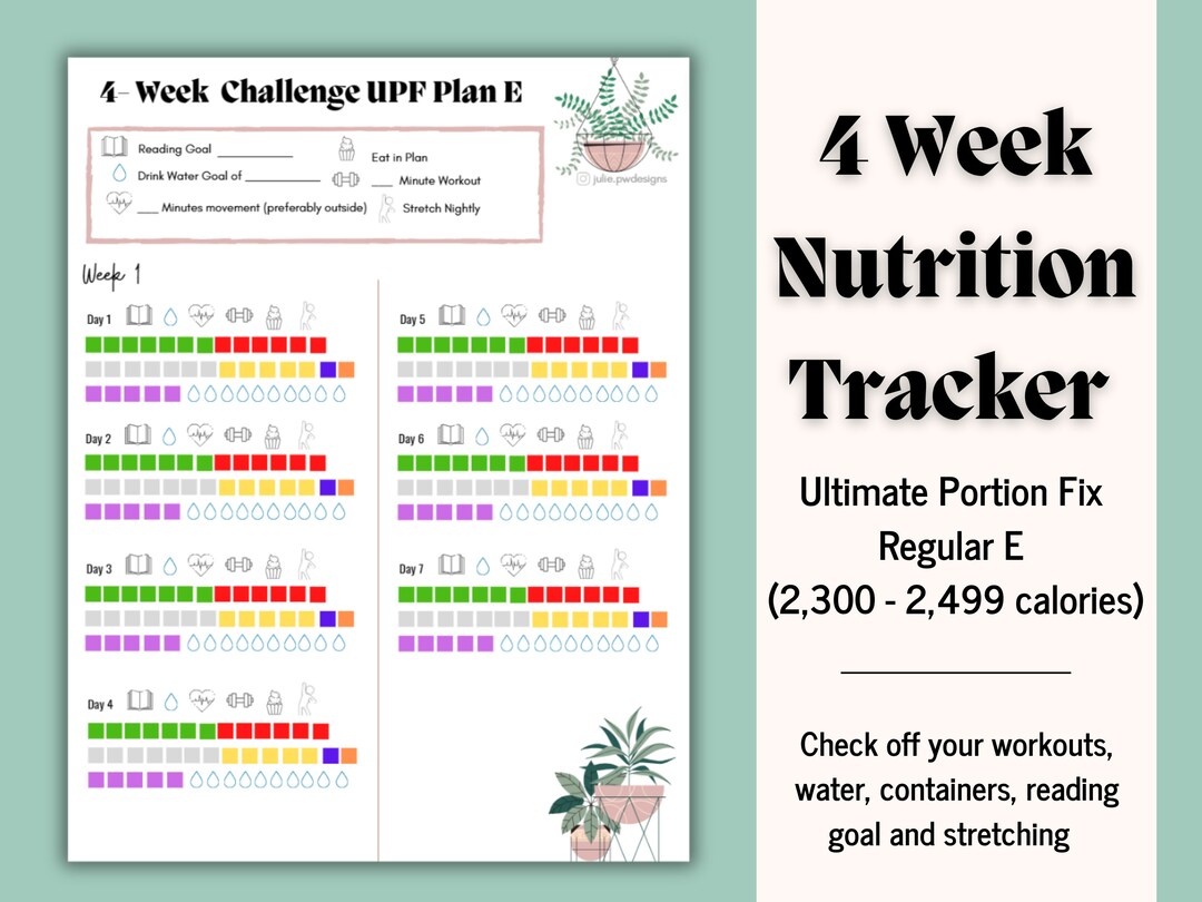 Plan E 4 Week Ultimate Portion Fix UPF Habit Tracker - Etsy