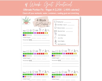 Gut Protocol Tracker - Etsy