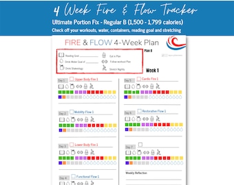 Fire Flow Chart - Etsy