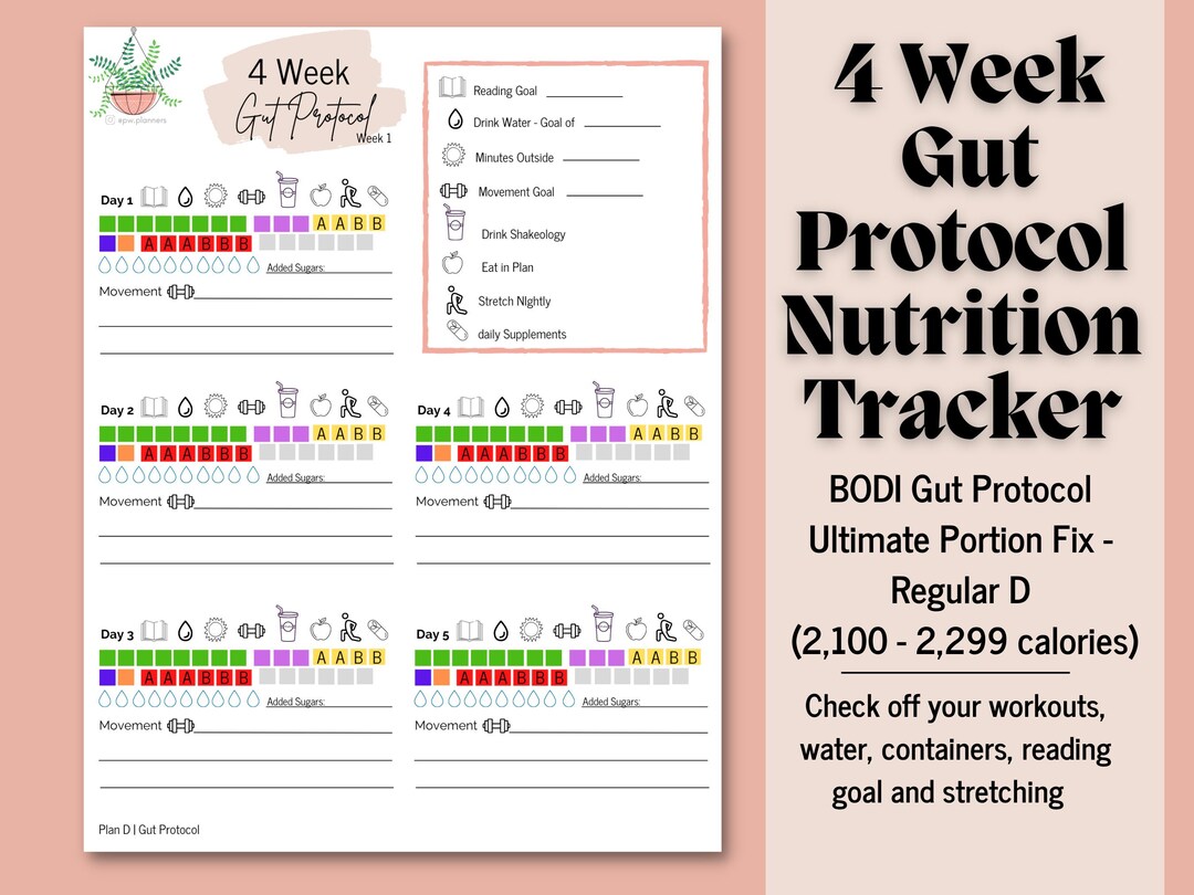 Plan D 4 Week Gut Protocol Tracker bodi Habit Tracker - Etsy Ireland