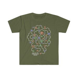 Map of the Wormhole Nexus: Vorkosigan Saga SHIRT - Etsy