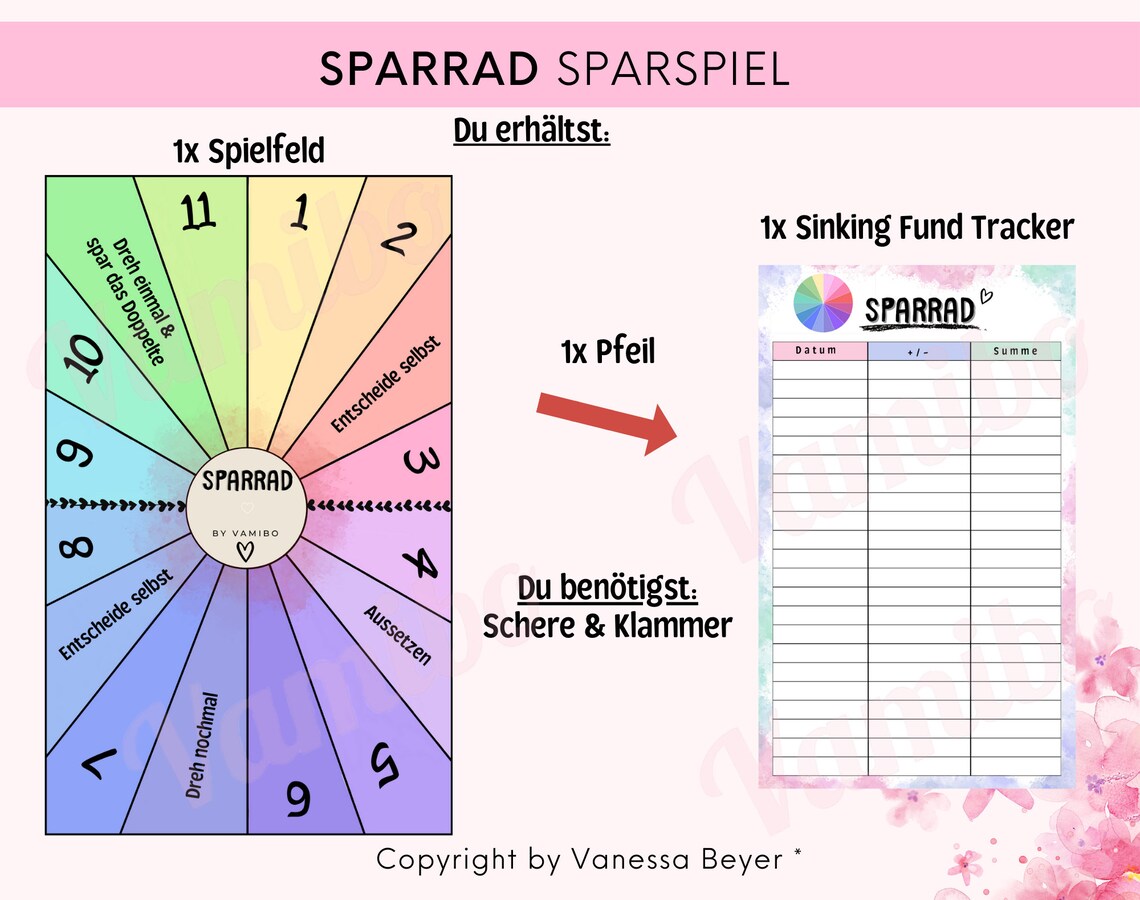 Das Sparrad das Sparspiel für Jeden foliertes Sparspiel - Etsy.de