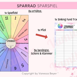 Das Sparrad, das Sparspiel für Jeden, foliertes Sparspiel, passend für ...