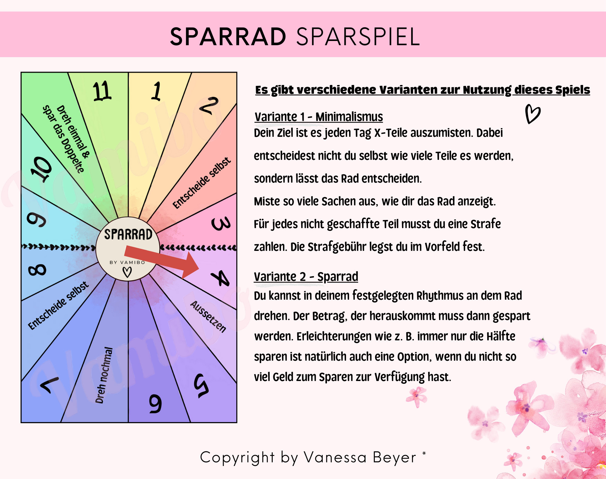 Das Sparrad, das Sparspiel für Jeden, foliertes Sparspiel, passend für ...