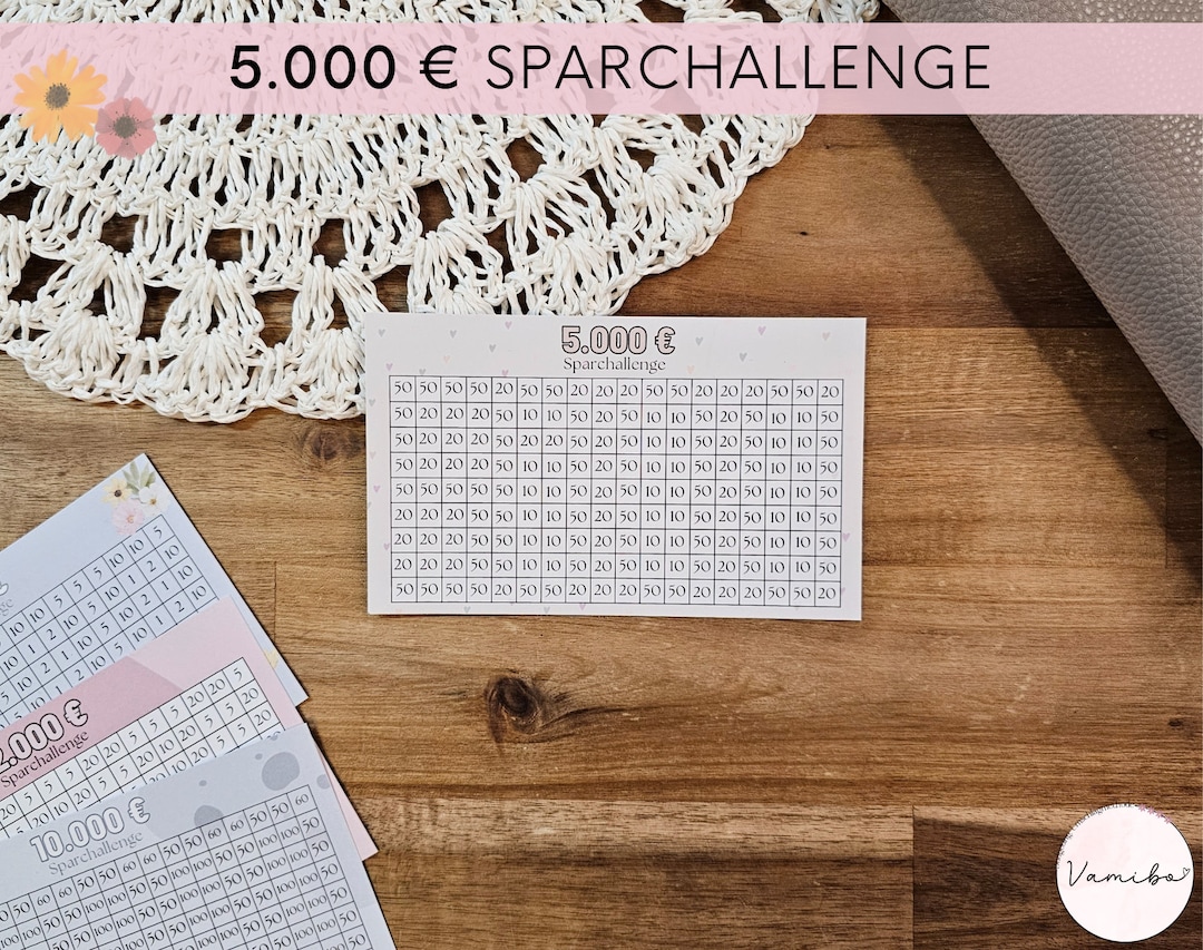 5000 Euro Sparchallenge für die Umschlagmethode zum Geldsparen für den ...