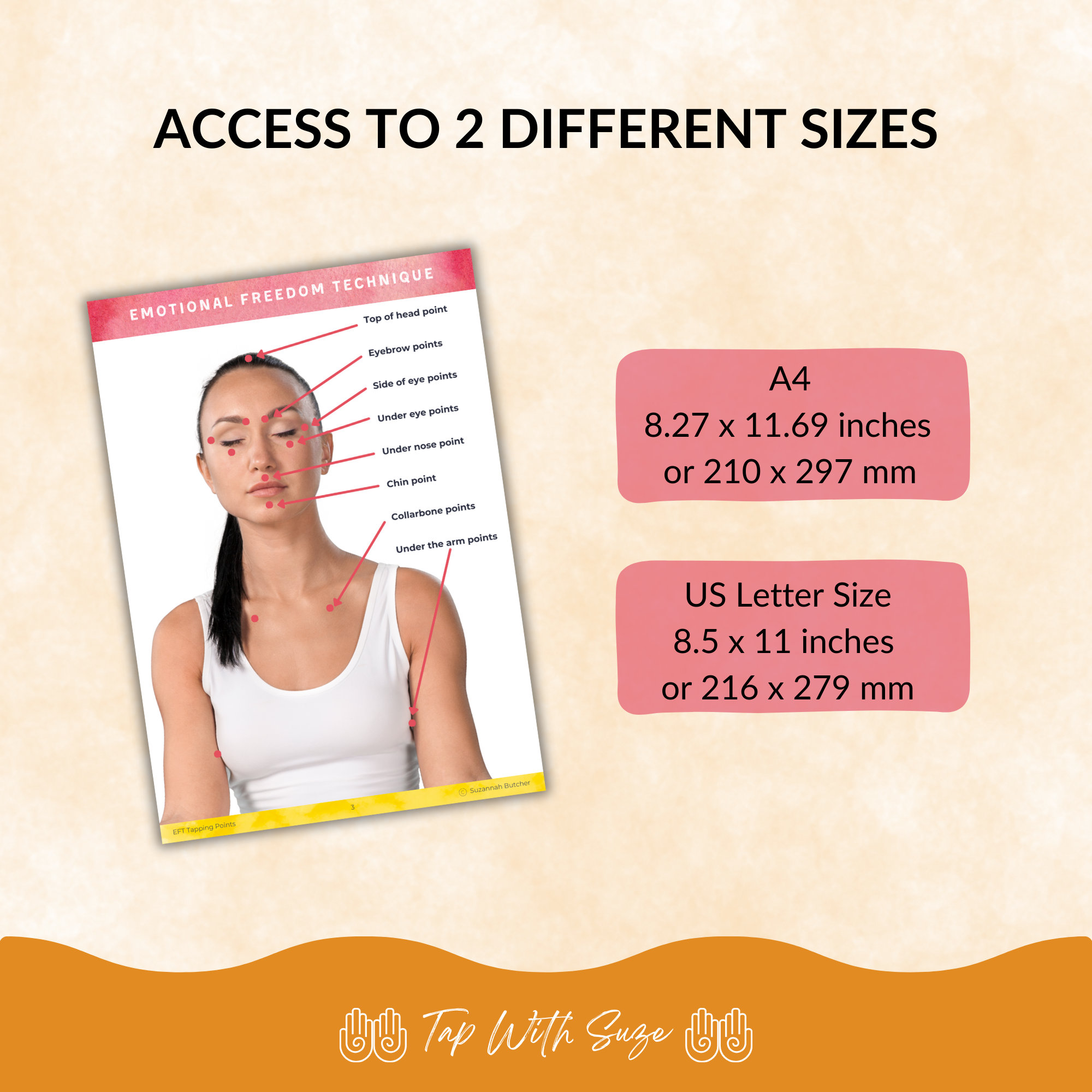 EFT Tapping Points Guide | Printable for Personal & Professional Use ...
