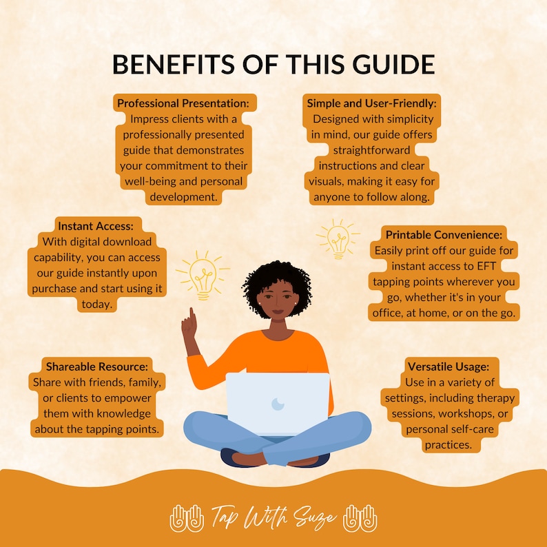 EFT Tapping Points Guide | Printable for Personal & Professional Use ...