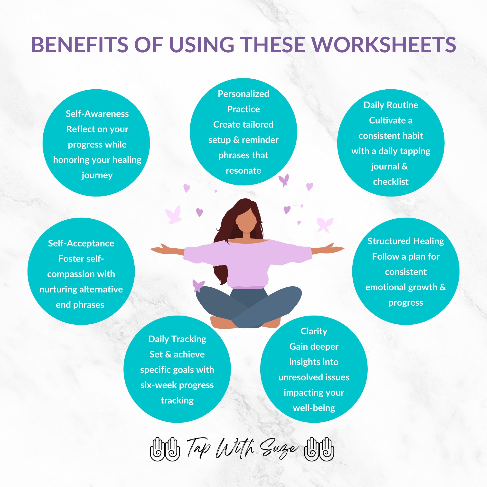 EFT Tapping Worksheet Bundle! EFT Tapping Tracker, Tapping Journal ...