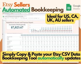 Revenue and Expense - Etsy