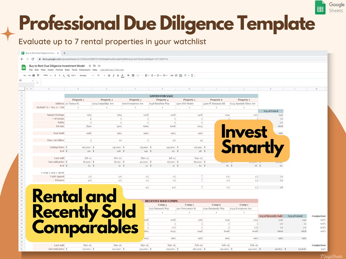 Rental Property ROI & Cap Rate Calculator Airbnb Investment - Etsy