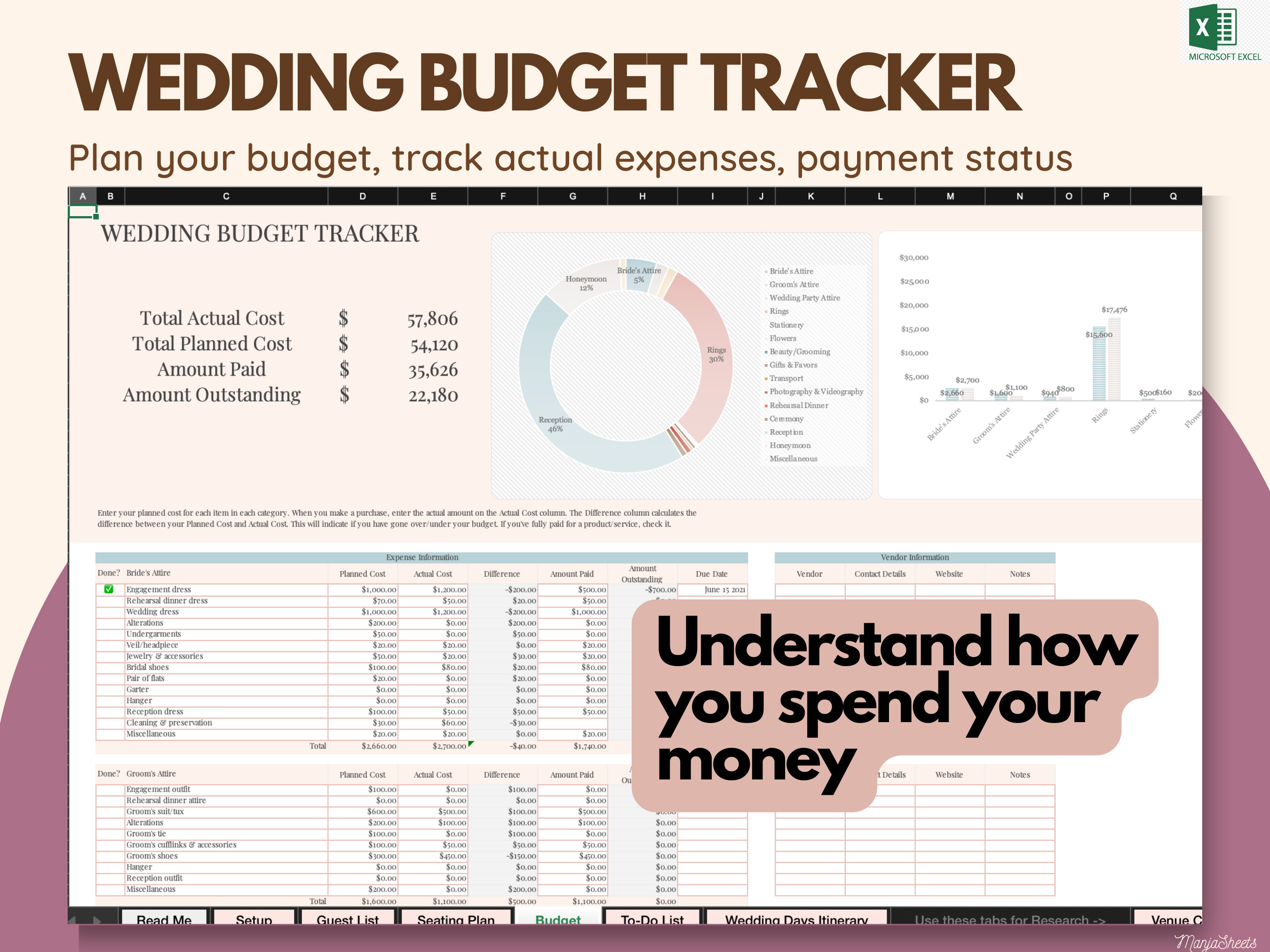 Hochzeit Digitaler Planer, Hochzeitsbudget Tabelle, Hochzeits-Timeline ...