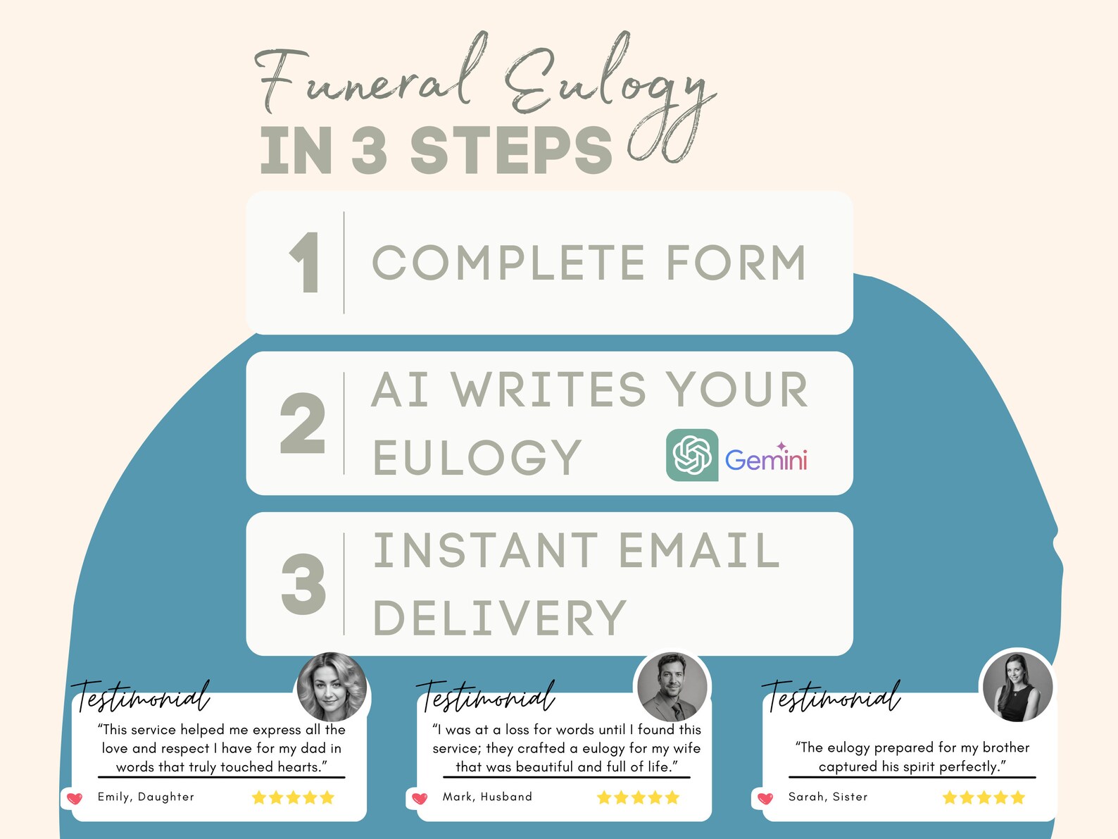 Personalized Funeral Eulogy Writer: Bereavement Memorial Gift - Etsy