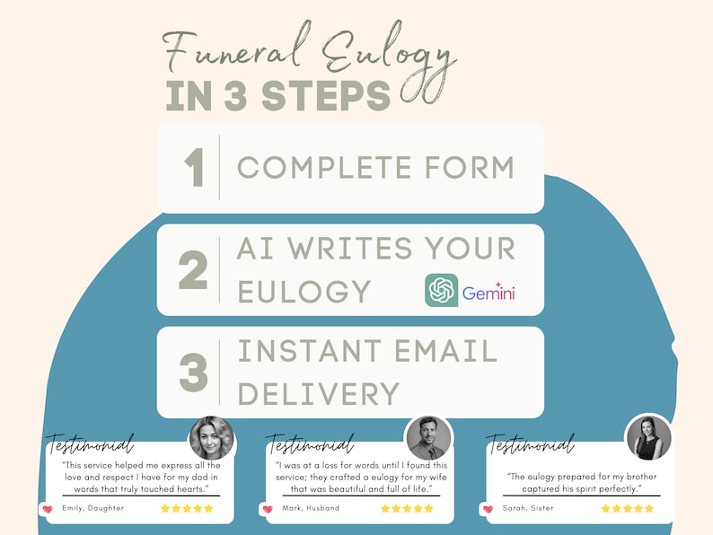 Personalized Funeral Eulogy Writer: Bereavement Memorial Gift - Etsy