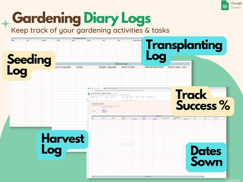 Garden Planner Garden Journal Plant Tracker Garden Diary - Etsy