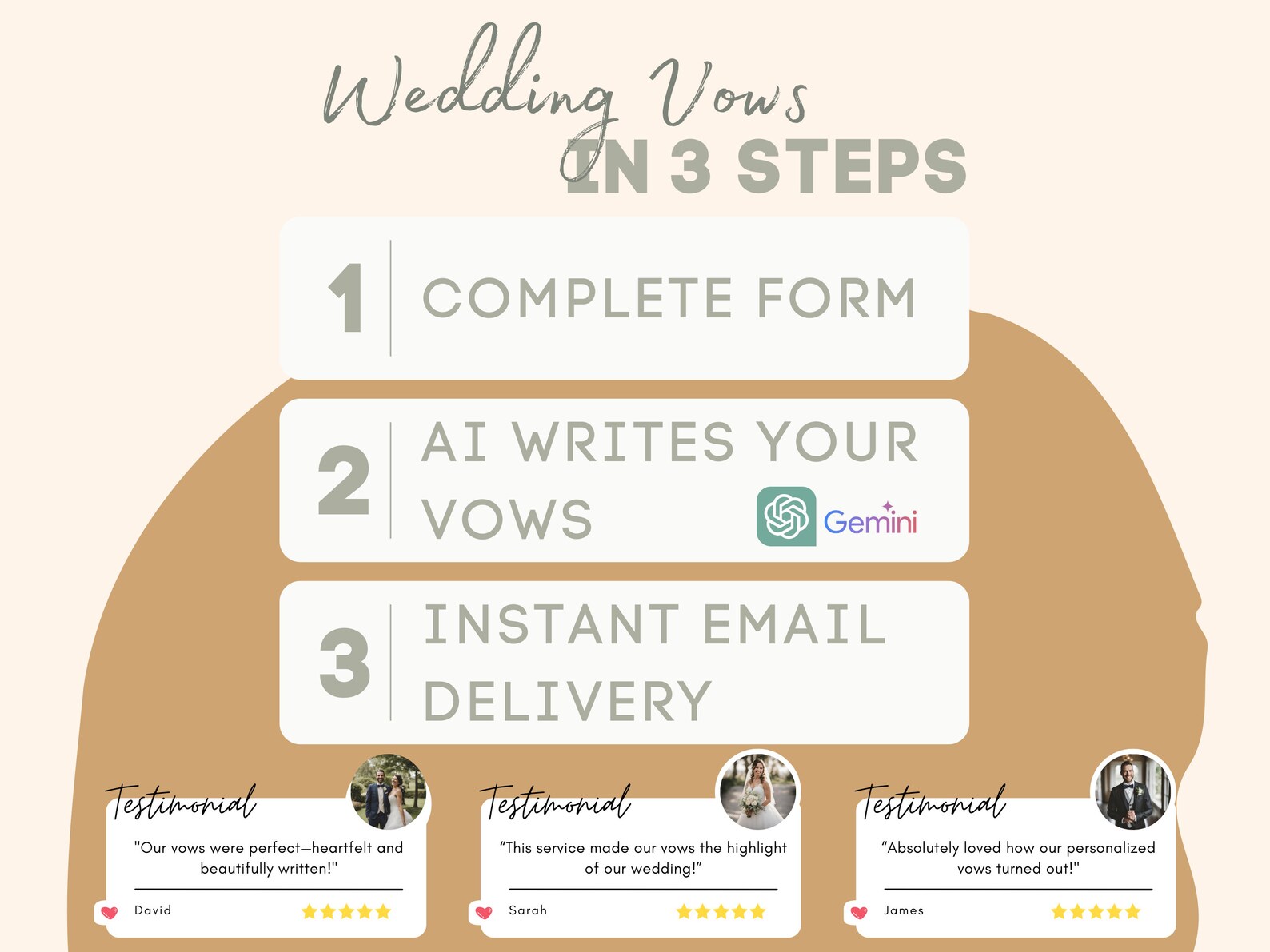 Personalized Wedding Vows, Anniversary Gift, Vow Renewal, Custom Vows, His and Her Vows, Bride ...