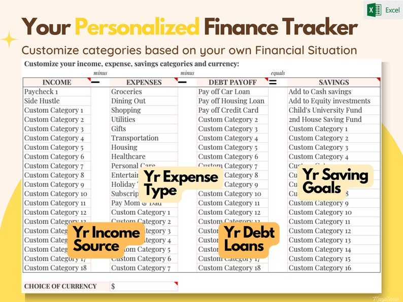 Budget Planner Monthly Budget Template Paycheck Budget - Etsy