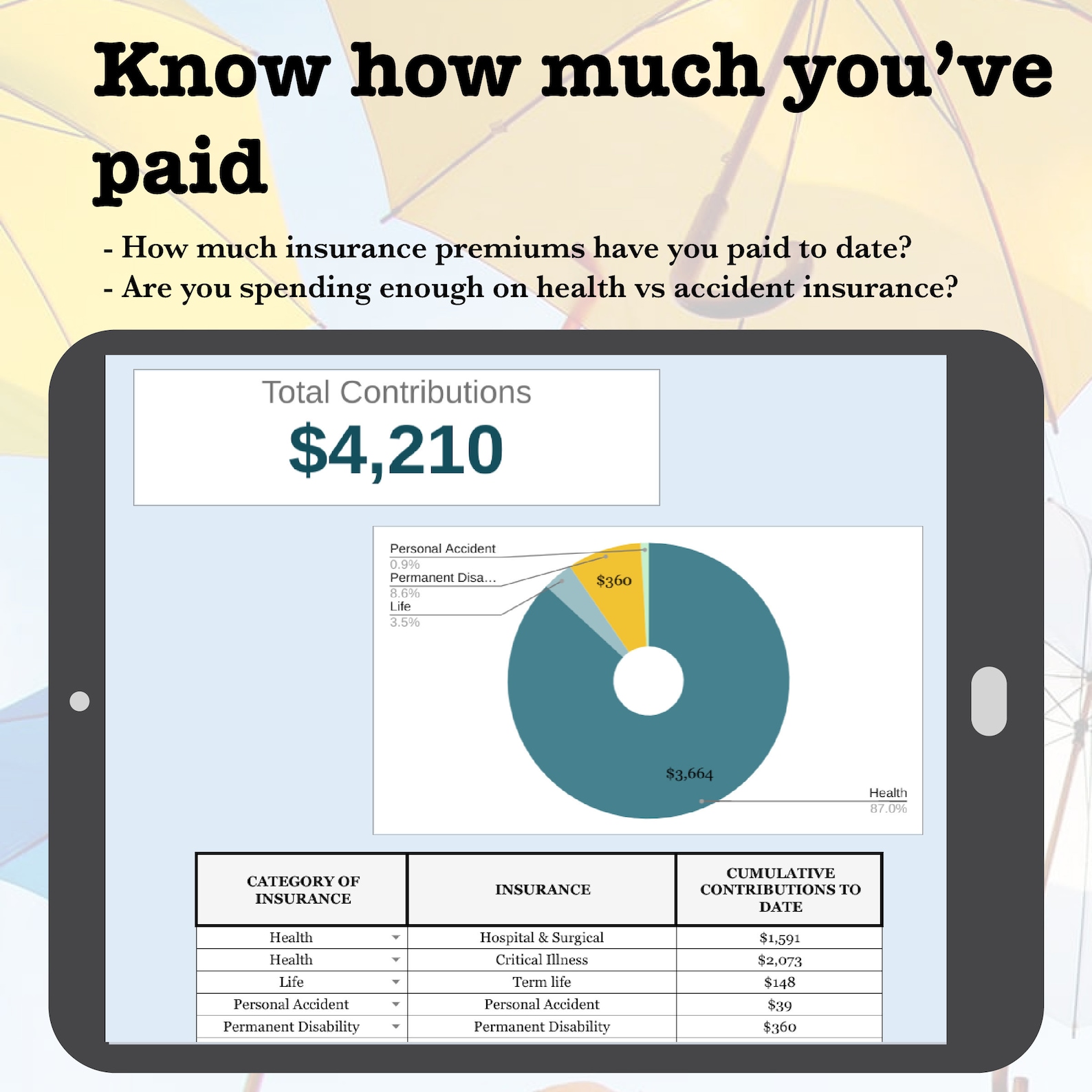 Medical Insurance Planner and Tracker - Organize Your Insurance Policy ...