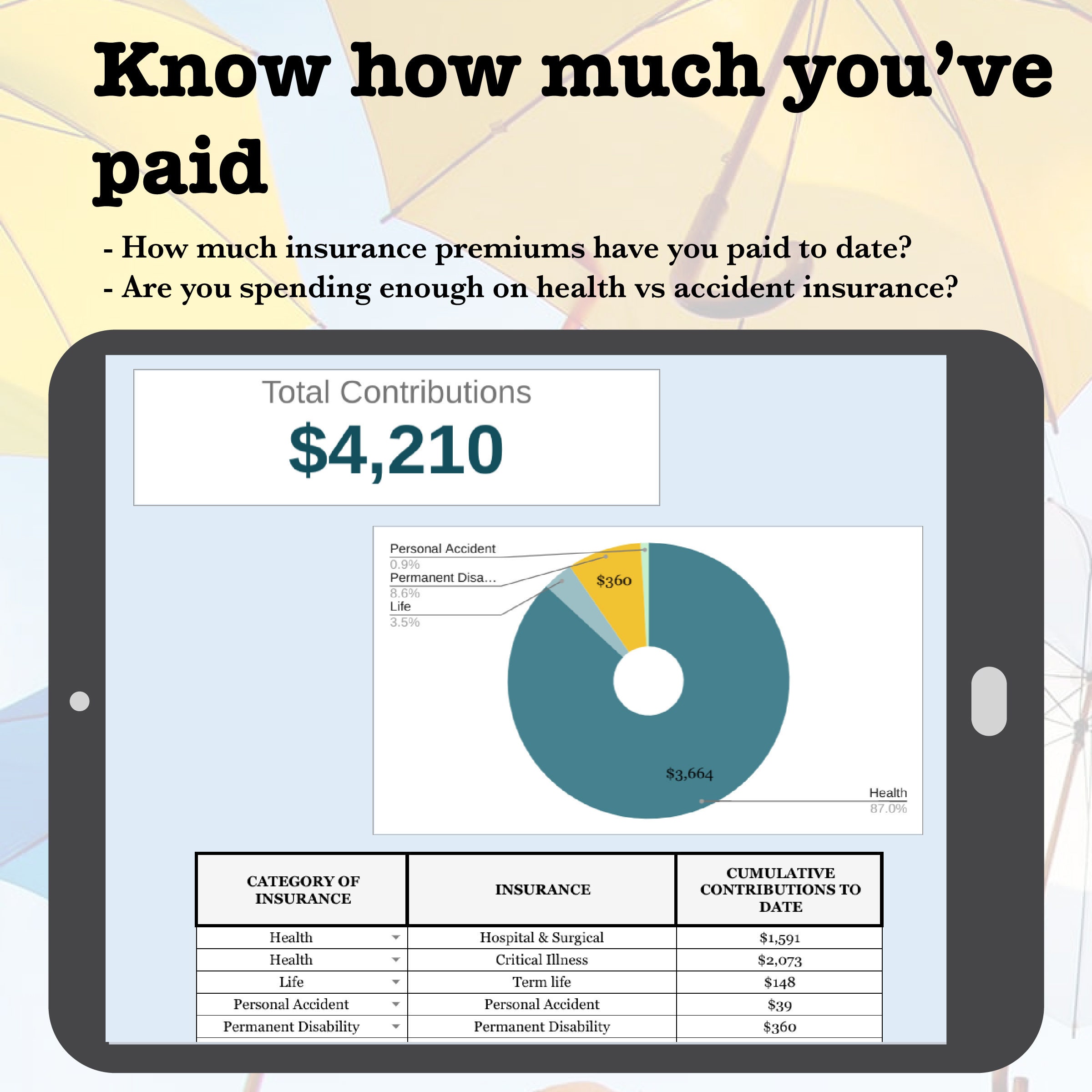 Medical Insurance Planner and Tracker - Organize Your Insurance Policy ...