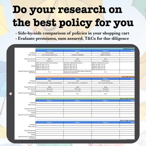 Medical Insurance Planner and Tracker - Organize Your Insurance Policy ...