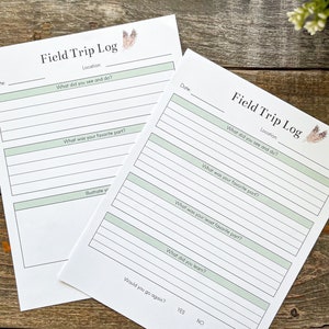 Birds | Nature Themed Homeschool Portfolio Bundle / Homeschool Subject ...