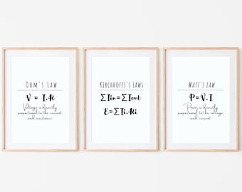 Electrical Wall Art - Etsy