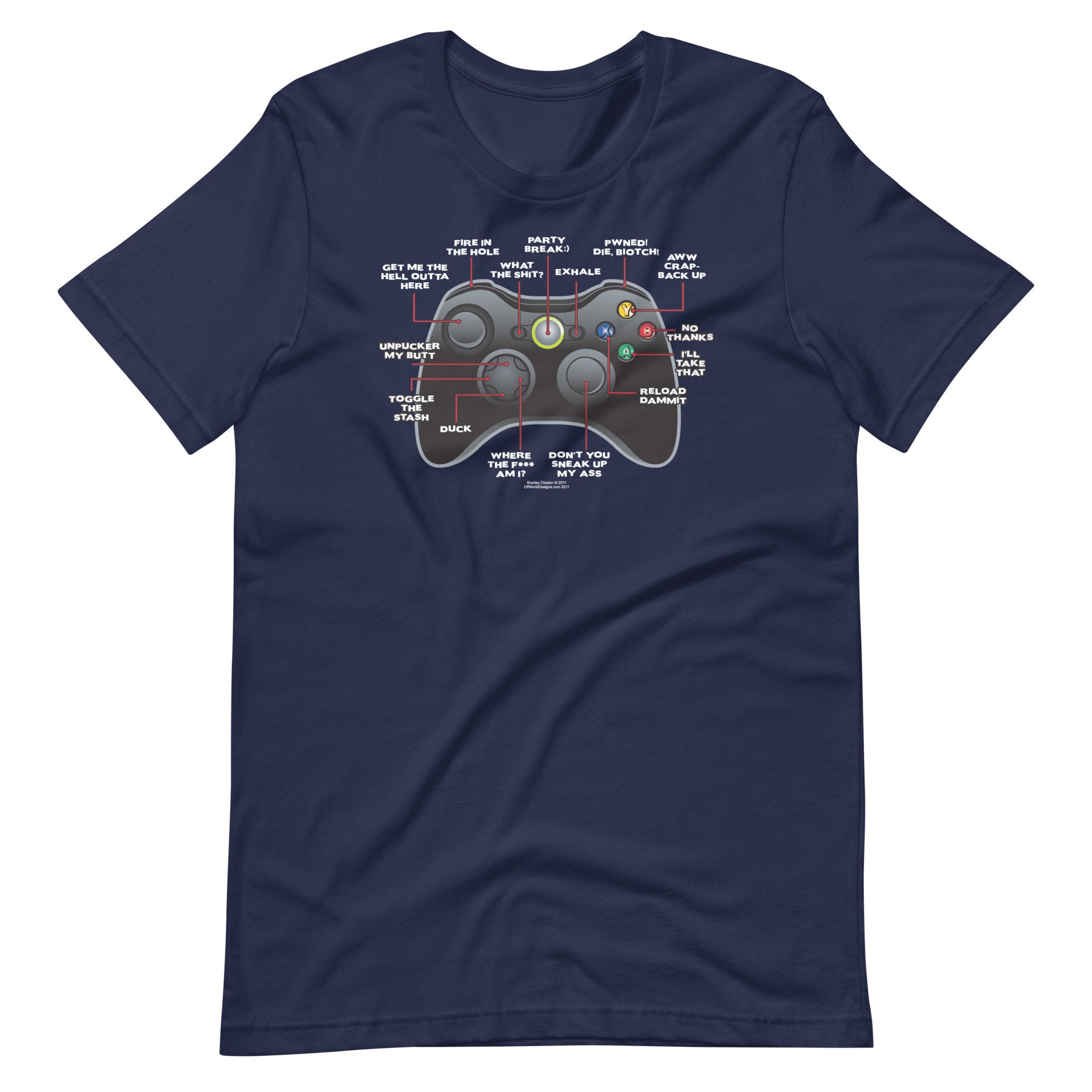 Gamer Controller Functions Spelled Out, Artist: Bradley Clopton, Short ...