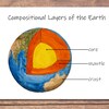Rocks & Minerals Unit: Earth Science Lessons and Printables! Geology ...