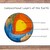 Rocks & Minerals Unit: Earth Science Lessons and Printables! Geology ...