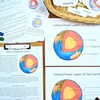 Plate Tectonics Unit: Complete Collection of Classroom Materials, Earth ...