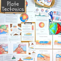 Plate Tectonics Science BUNDLE - Etsy