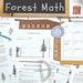 Symbiotic Relationships Mini Study: Forest Ecosystem Lesson Plan ...