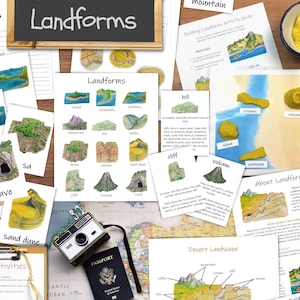 Landforms Three-part Cards: Montessori-style Flashcards, Homeschool ...