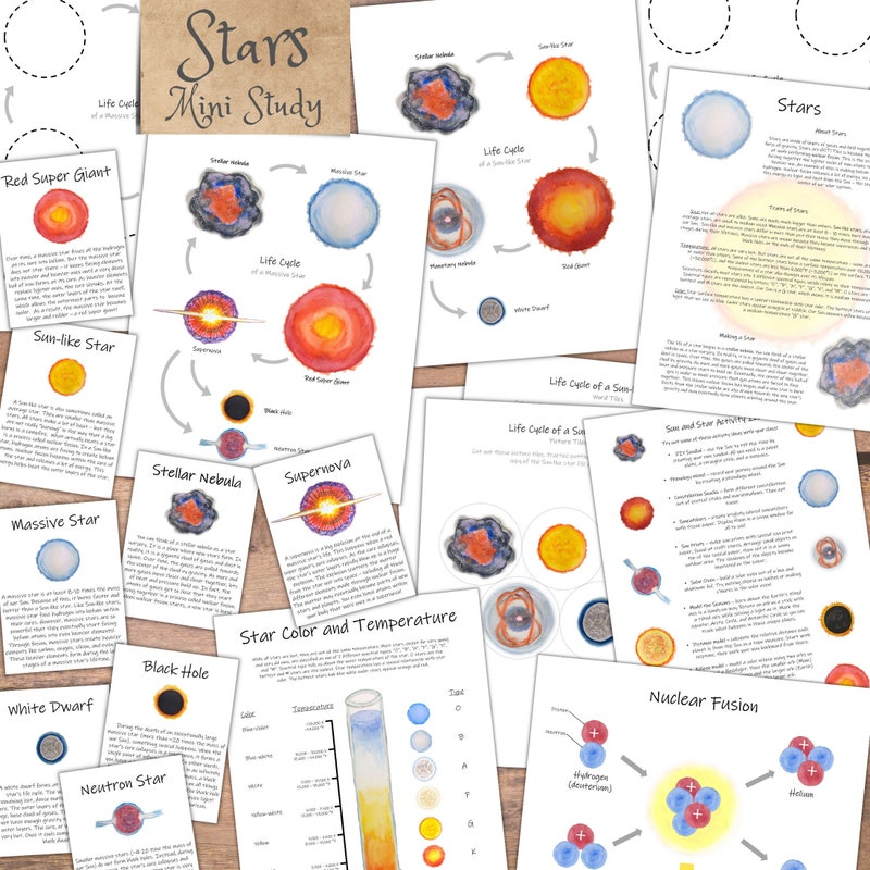 Life Cycles of Stars - Etsy