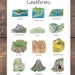 Landforms Classroom Poster: Printable Geography Wall Art for - Etsy
