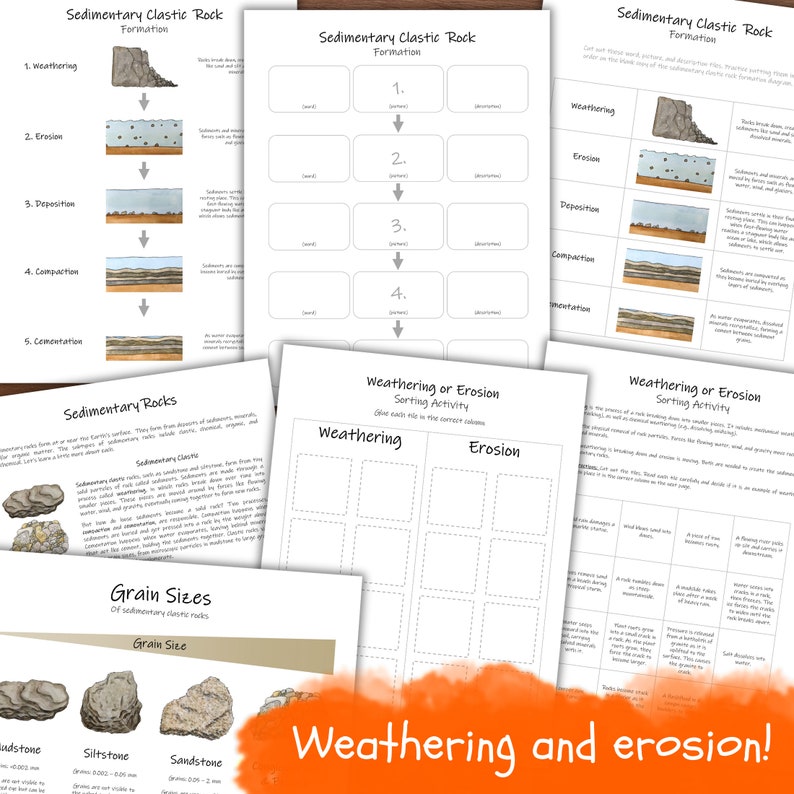 Rocks & Minerals Unit: Earth Science Lessons and Printables! Geology ...
