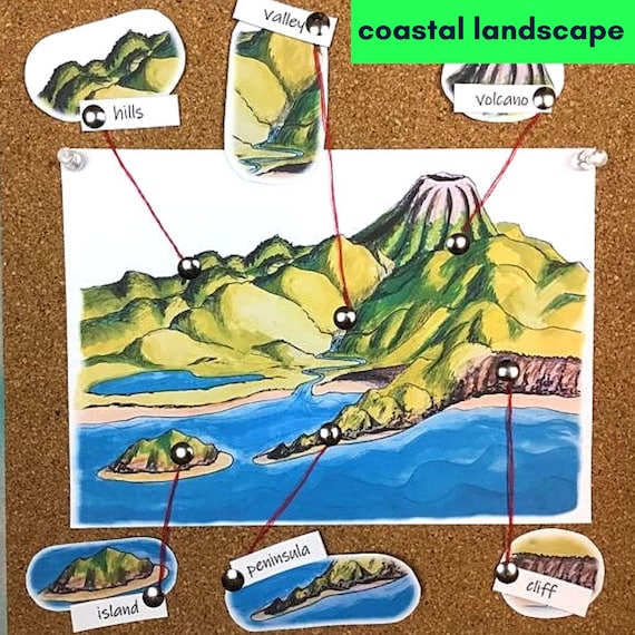 Accidentes Geográficos Para Niños