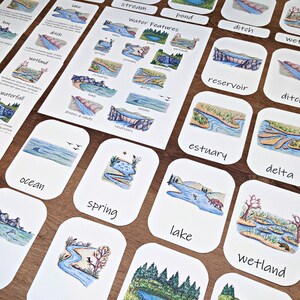 Common Water Features Mini Study: Classroom Earth Science Printables ...