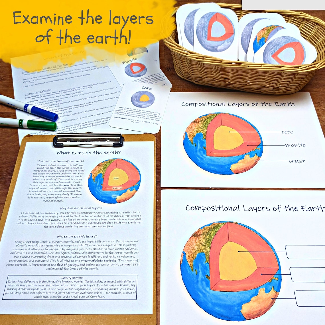 Plate Tectonics Unit: Complete Collection of Classroom - Etsy Canada