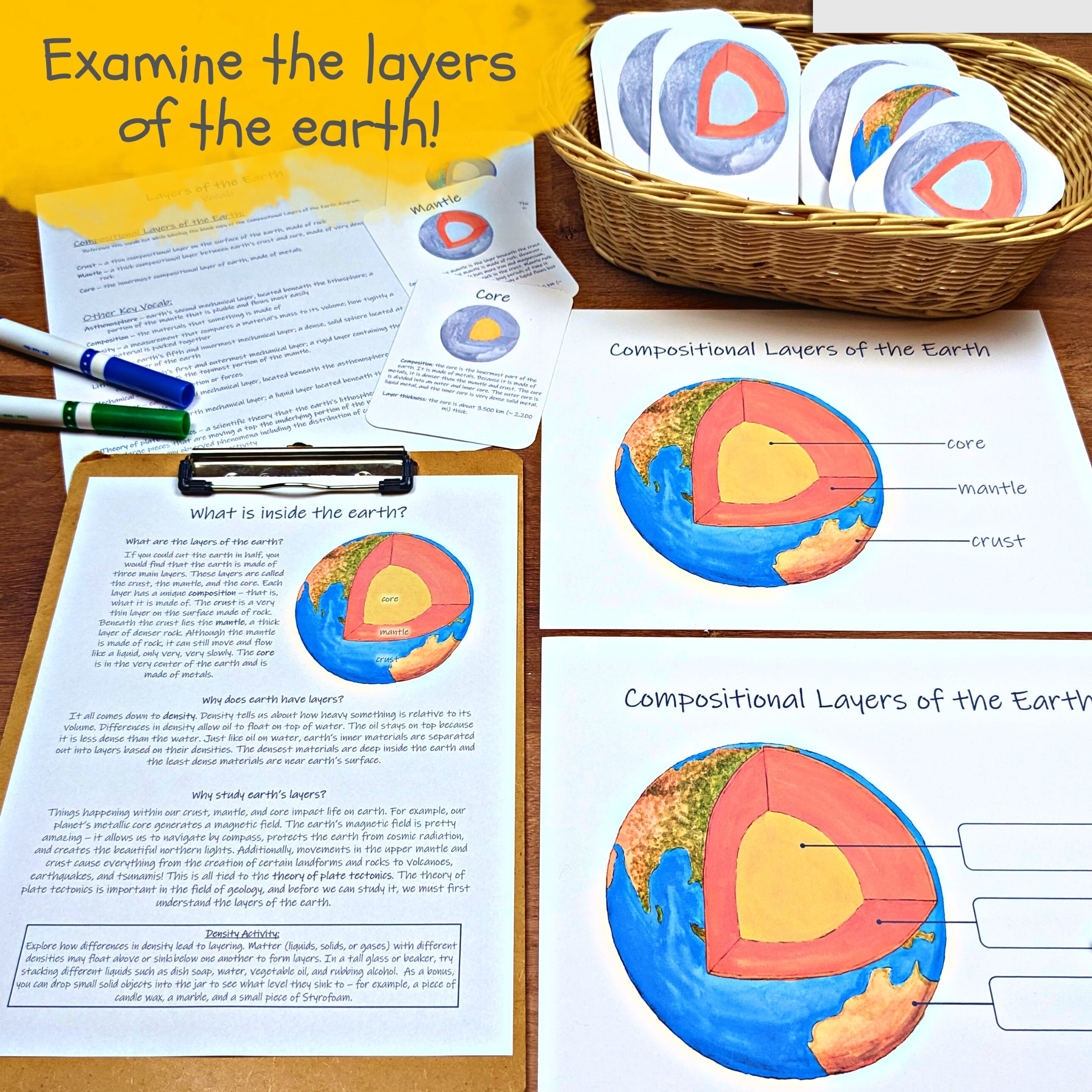 Plate Tectonics Unit: Complete Collection of Classroom - Etsy Canada