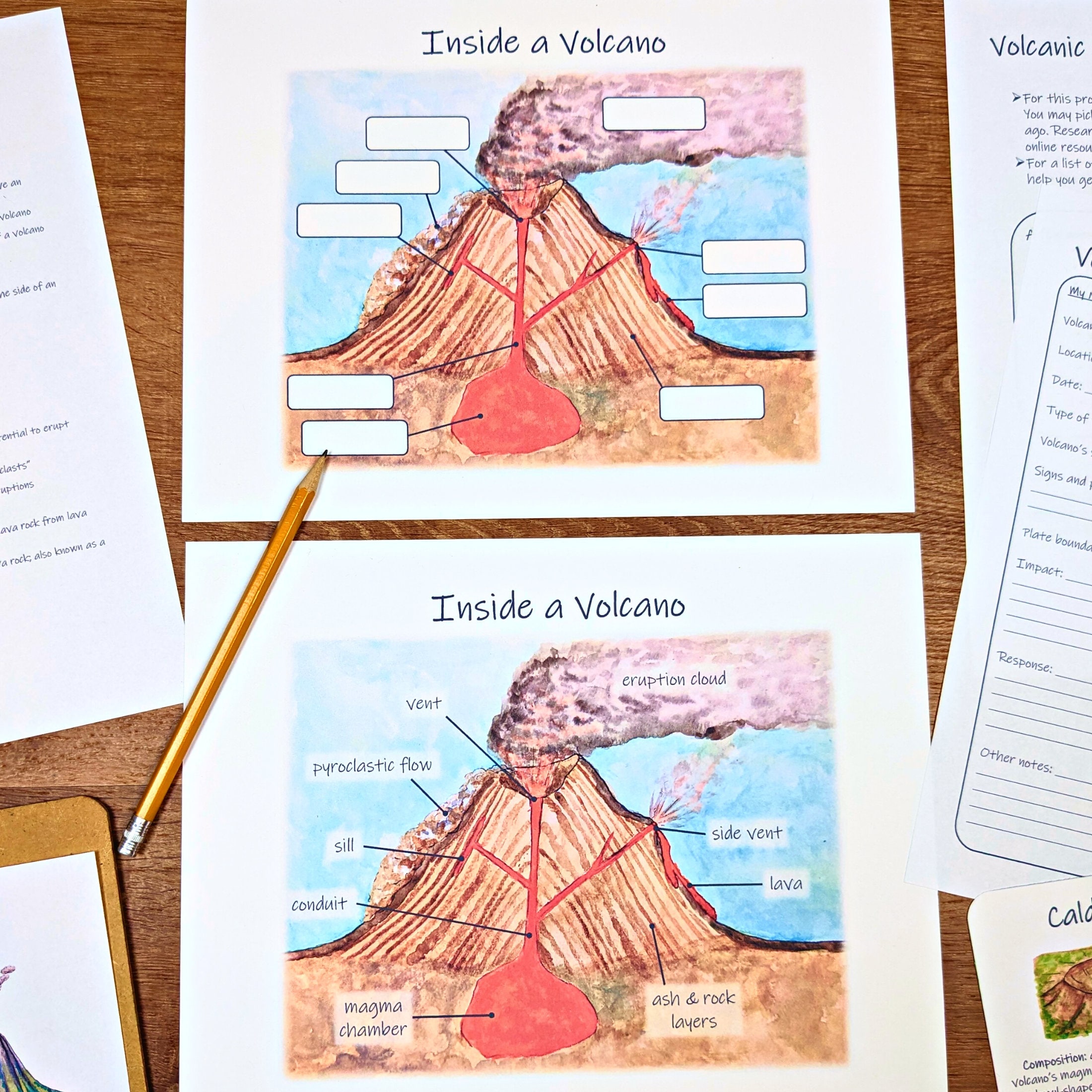 Volcano Mini Study: Earth Science Curriculum, Volcanoes Lesson Plan ...